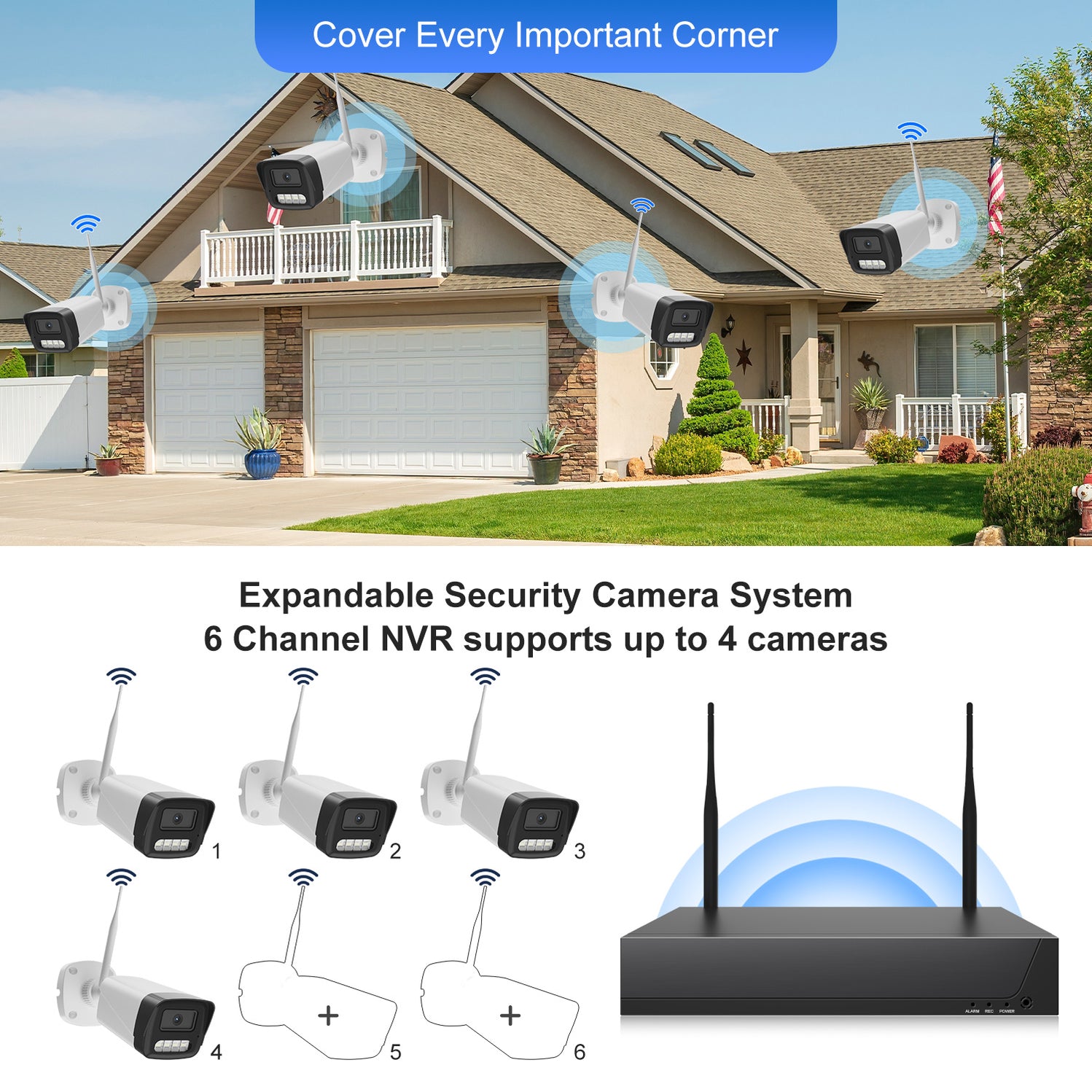 Wireless Security Camera System, 10CH with 8 3MP Cameras, 3TB HDD (Cop ...